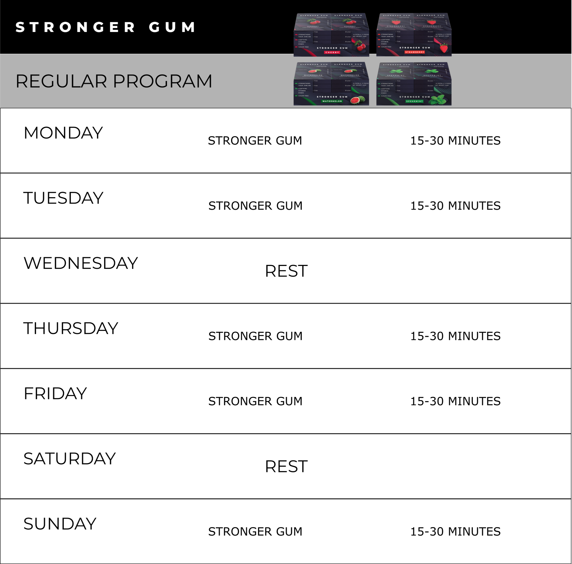 Extra Tough – Stronger Gum